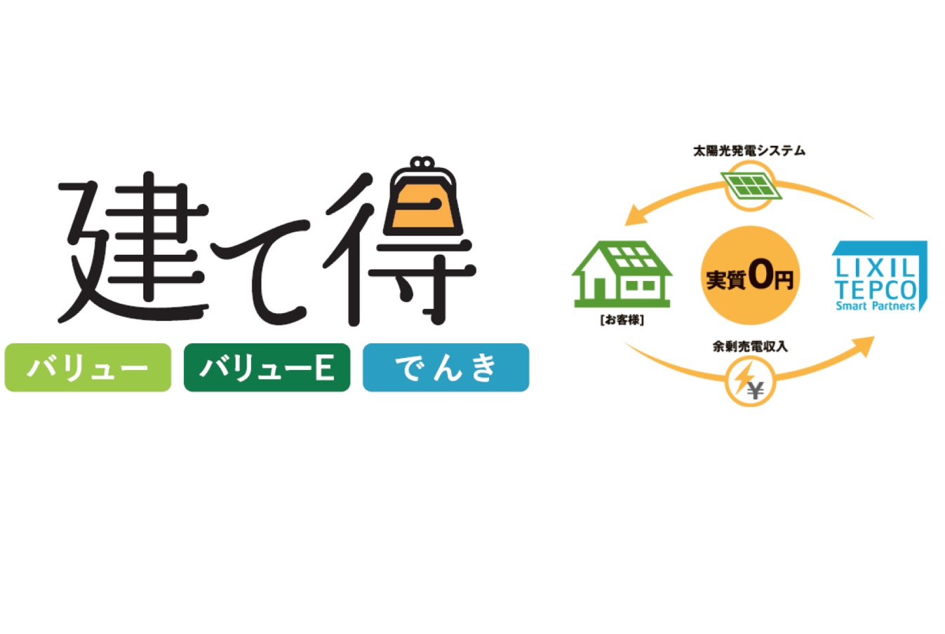 LIXIL TEPCO、実質負担ゼロで太陽光設置できる新サービスを3エリアで開始 | 新建ハウジング