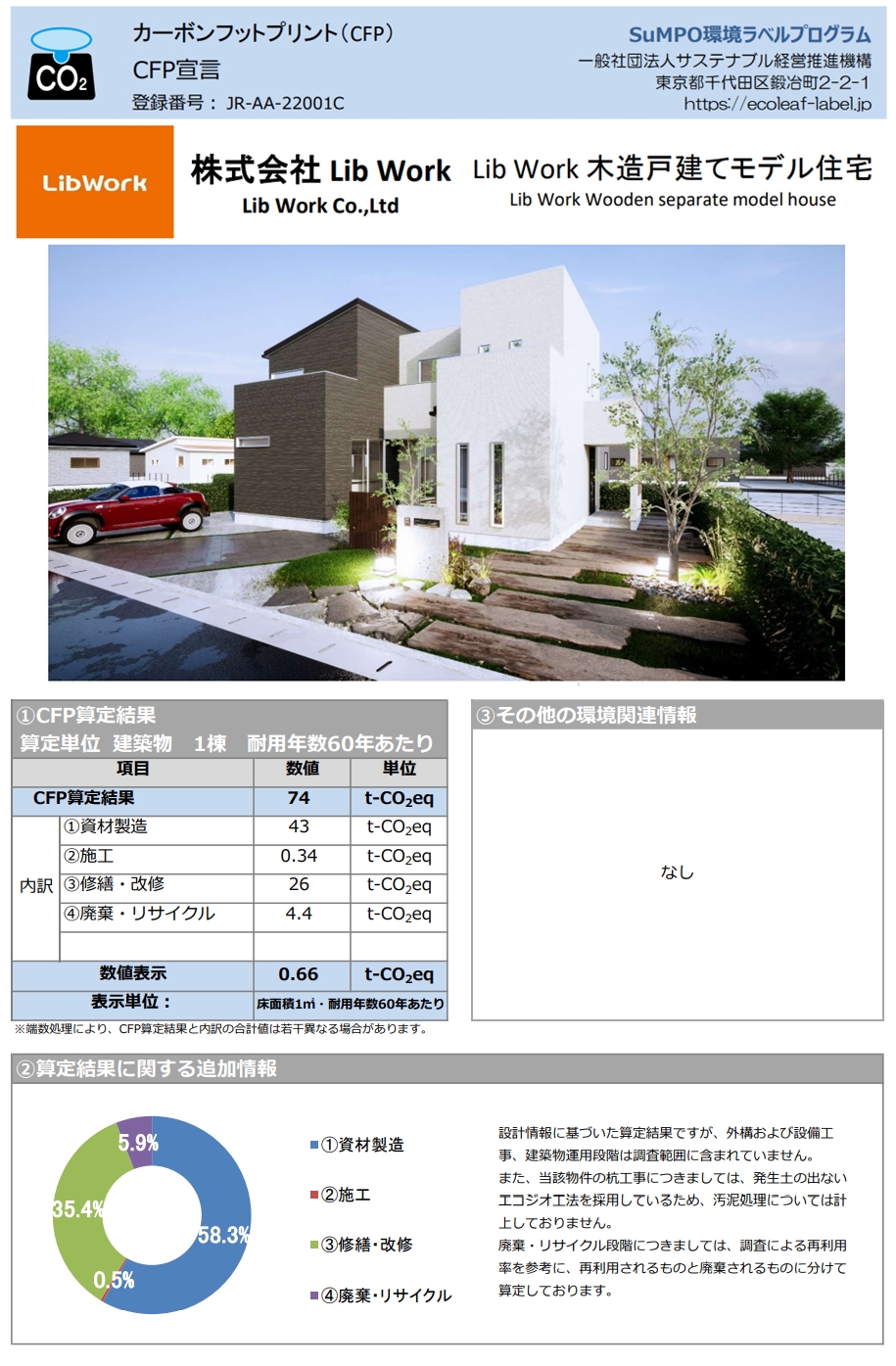 Lib Work、木造一戸建て住宅で初のCFP宣言登録 | 新建ハウジング